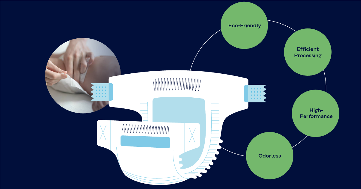 Eco-friendly and High-Performance Diaper Elastics - Kuraray