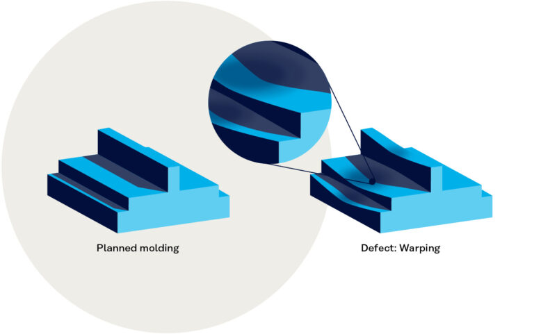 What is injection molding? - Kuraray Elastomer